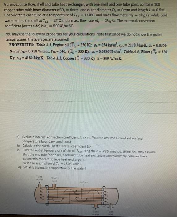 Solved A cross-counterflow, shell and tube heat exchanger, | Chegg.com