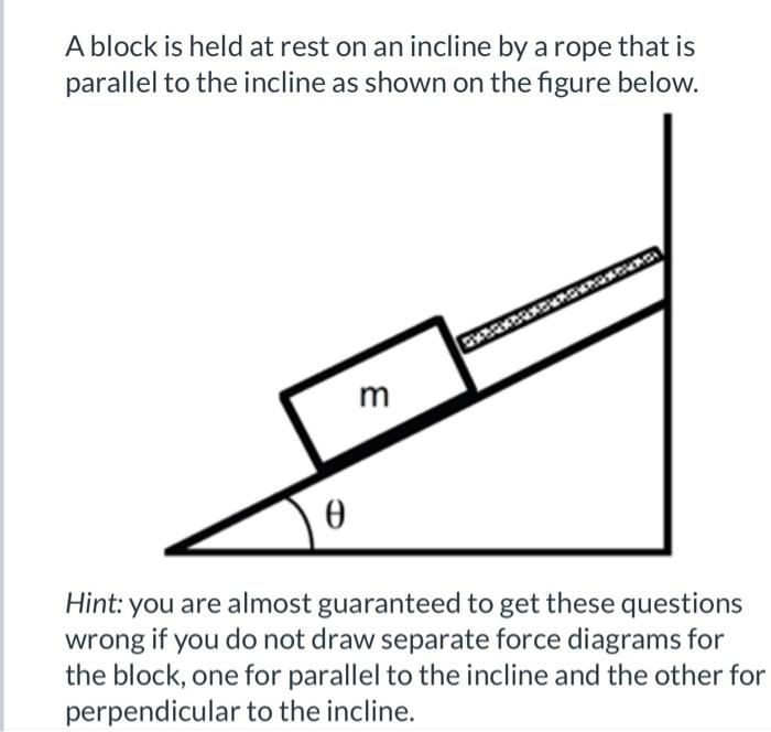 Solved A block is held at rest on an incline by a rope that | Chegg.com