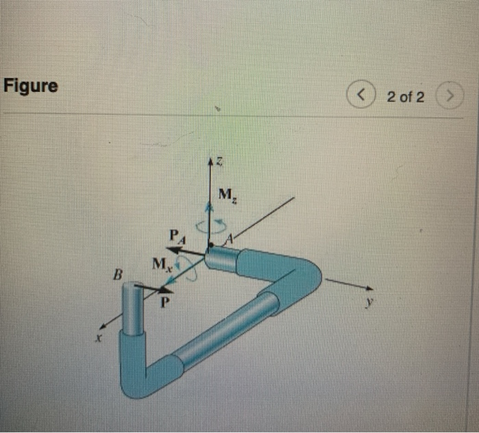 Solved State of Stress Caused by Combined Loadings Learning | Chegg.com