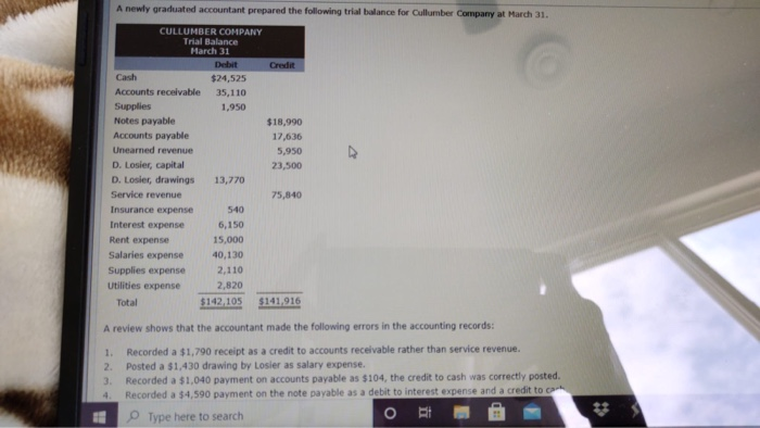 A newly graduated accountant prepared the following | Chegg.com