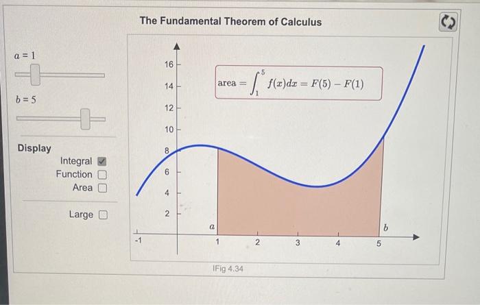 Solved Show that ∫06f(x)dx=∫02f(x)dx+∫26f(x)dx. (Use the | Chegg.com