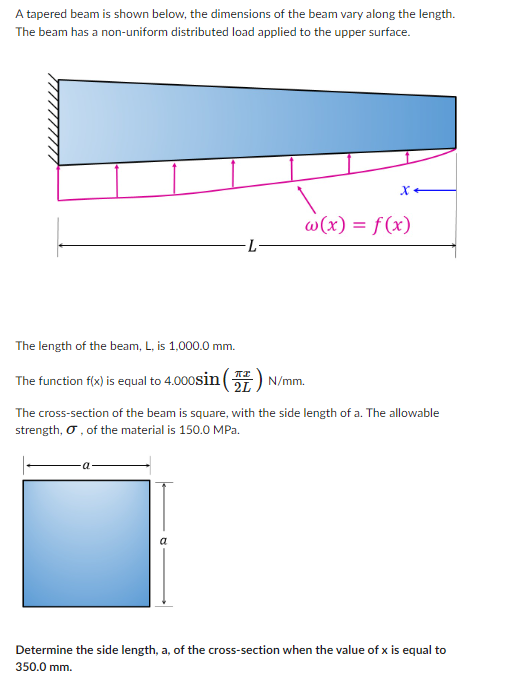 A tapered beam is shown below, the dimensions of the | Chegg.com