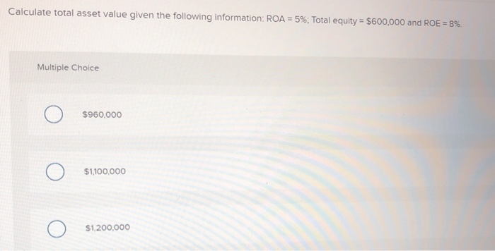 Solved Calculate total asset value given the following | Chegg.com