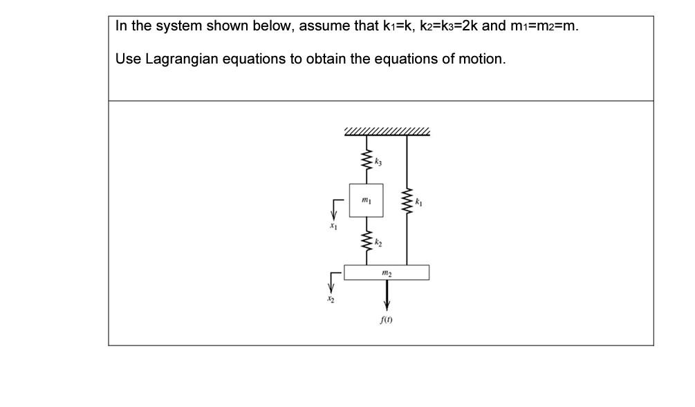 Solved In the system shown below, assume that k1=k,k2=k3=2k | Chegg.com