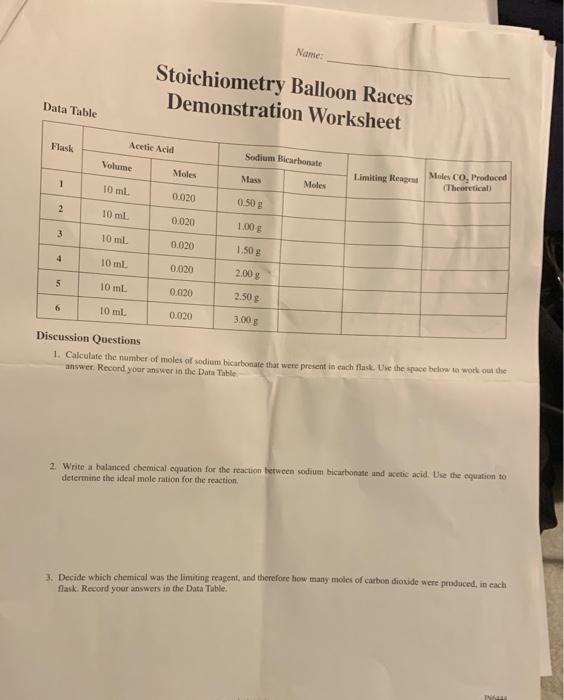 Solved Name: Stoichiometry Balloon Races Demonstration | Chegg.com