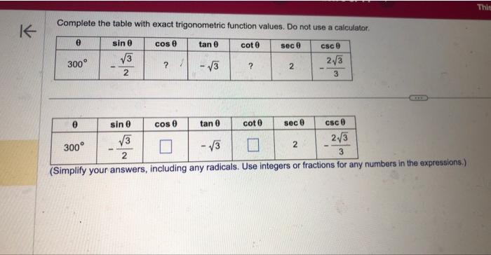 Solved Complete the table with exact trigonometric function | Chegg.com