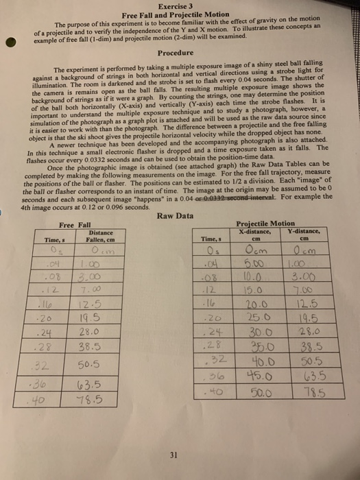 Solved Exercise 3 Free Fall and Projectile Motion The | Chegg.com