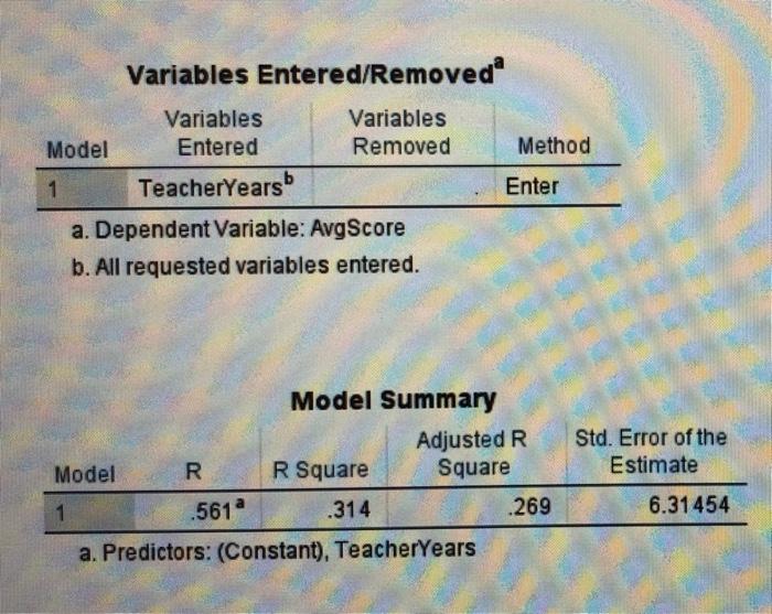 Solved Descriptive Statistics CorrelationsVariables | Chegg.com