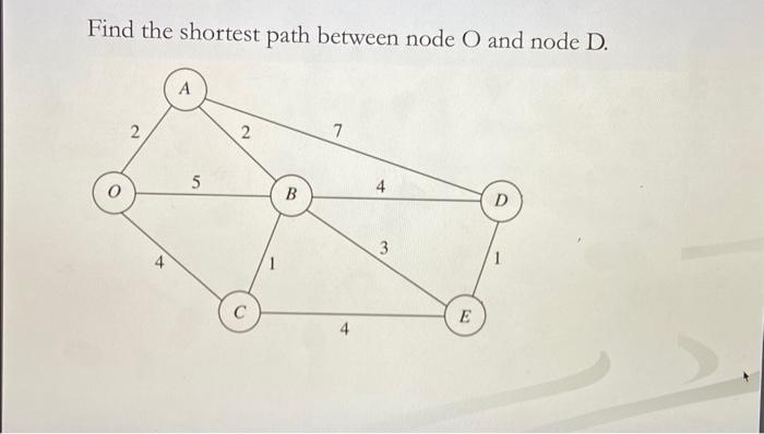 A jewelry store makes necklaces and bracelets from | Chegg.com