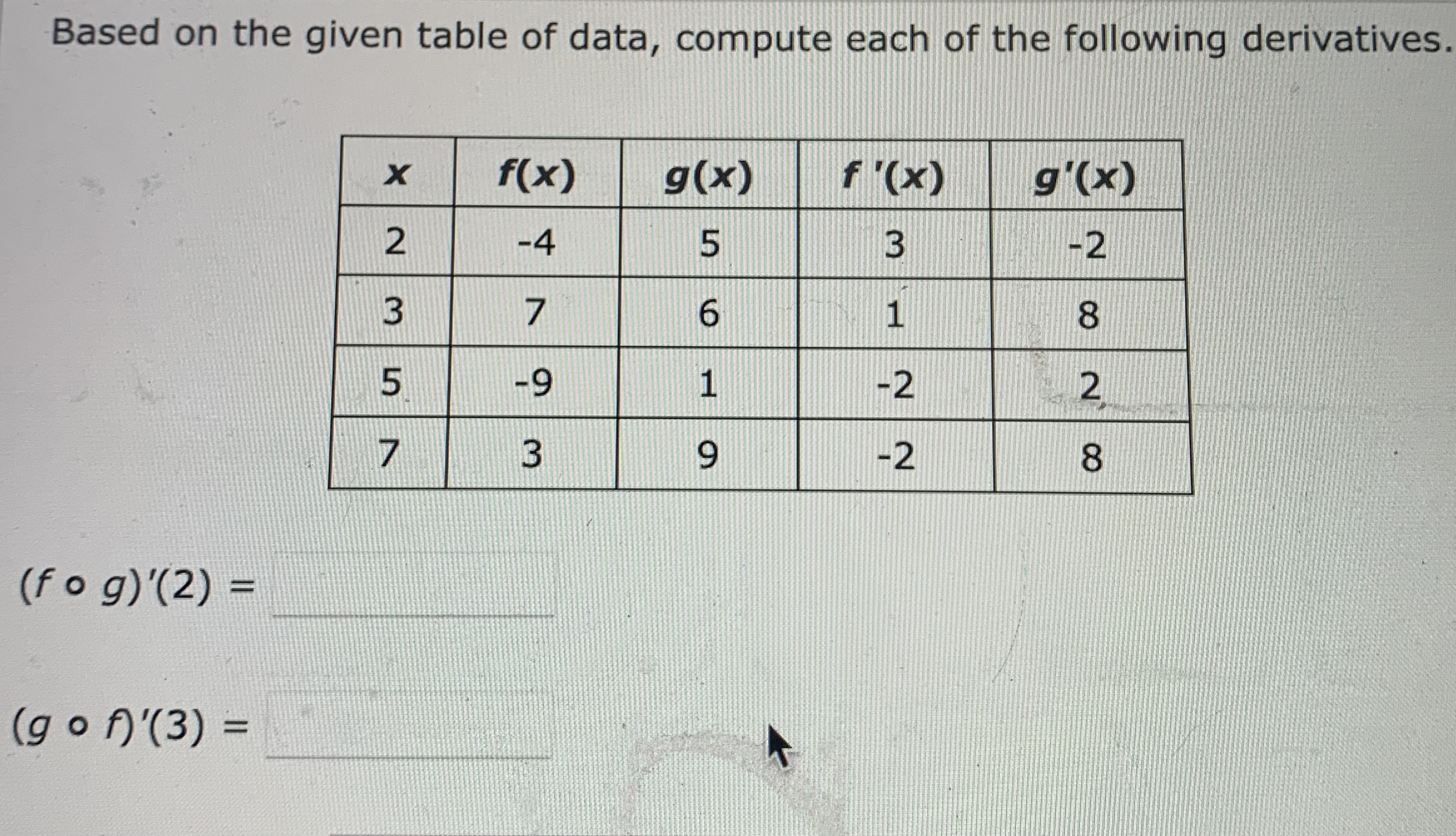 Solved Based On The Given Table Of Data Compute Each Of The