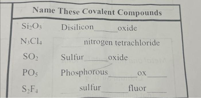 Solved Name These Covalent Compounds Si₂O3 N₁CL₁ SO₂ PO5 | Chegg.com