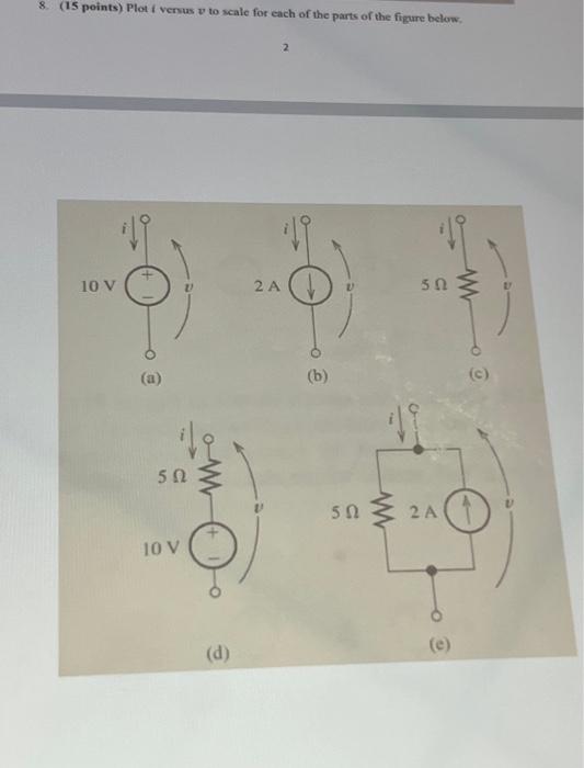Solved 8. (15 points) Plot i versus v to scale for each of | Chegg.com