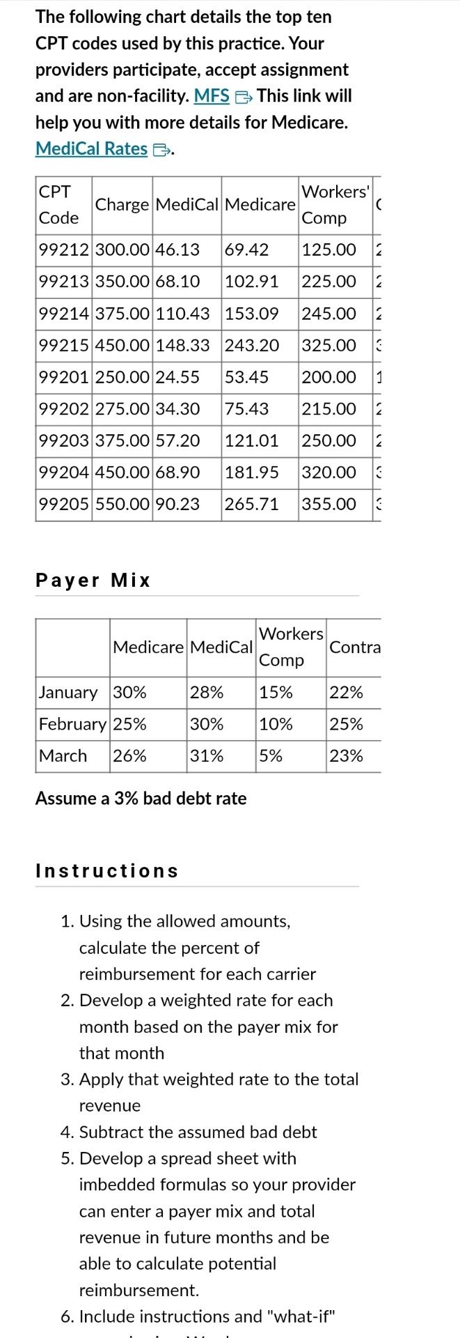 Solved The following chart details the top ten CPT codes | Chegg.com