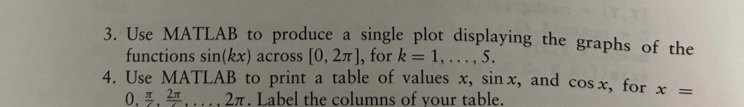 Solved Use MATLAB to produce a single plot displaying the | Chegg.com