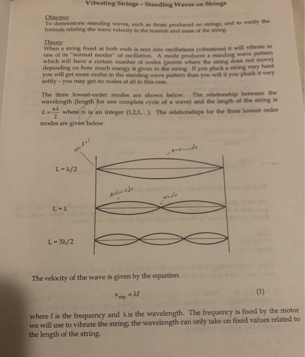 Solved: Vibrating Strings - Standing Waves On String Can S... | Chegg.com