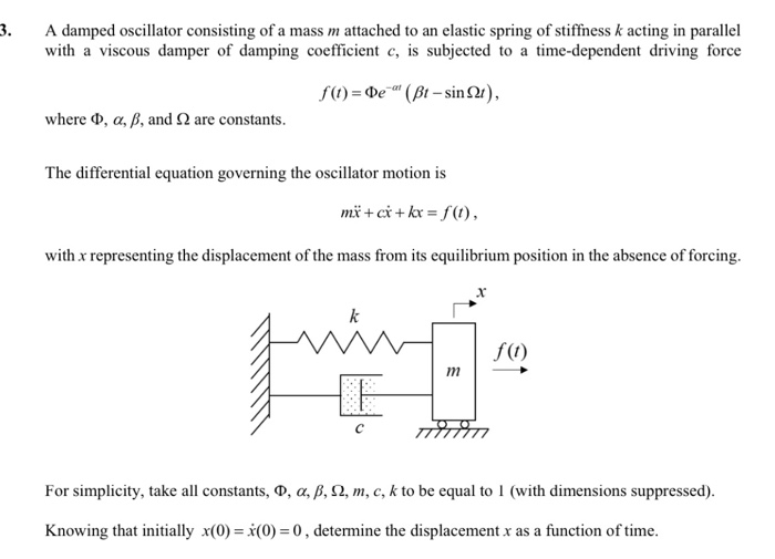 Solved 3. A damped oscillator consisting of a mass m | Chegg.com