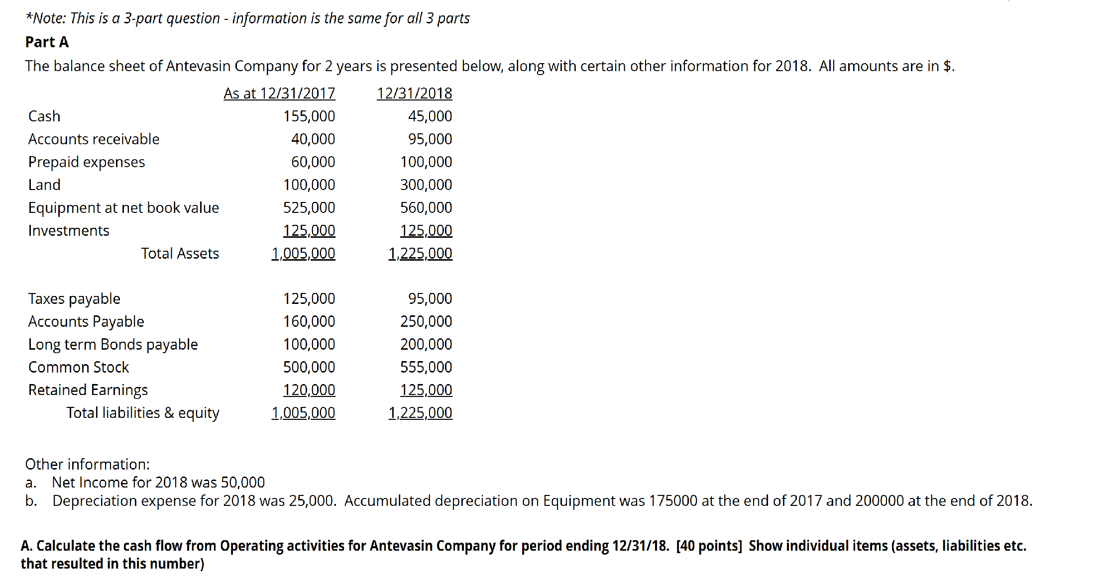[Solved]: *Note: This is a 3-part question - information is