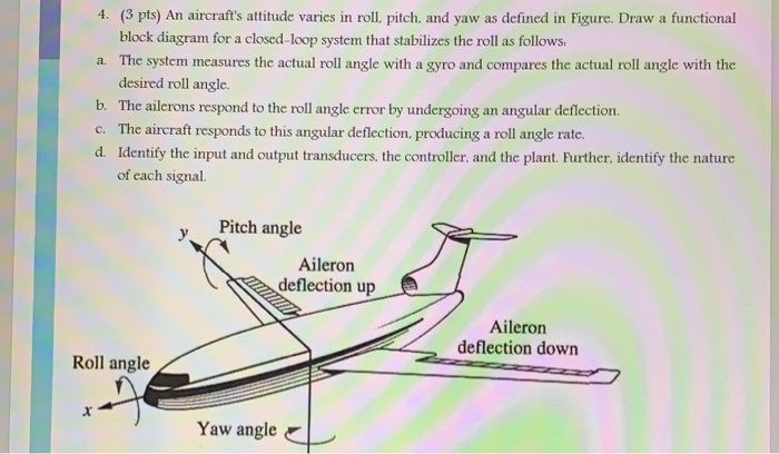 Solved 4. (3 pts) An aircraft's attitude varies in roll, | Chegg.com