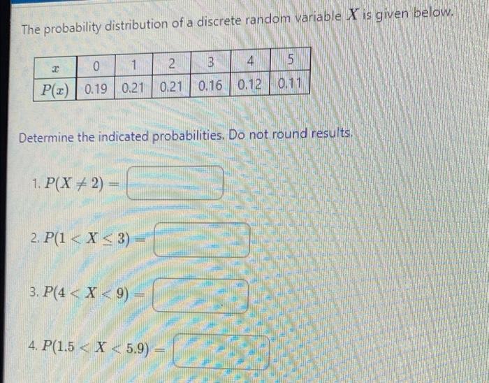Solved The probability distribution of a discrete random | Chegg.com