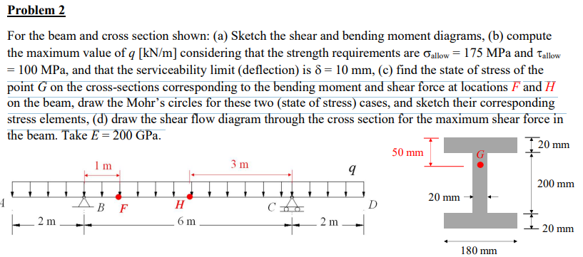 Solved Problem 2For the beam and cross section shown: (a) | Chegg.com