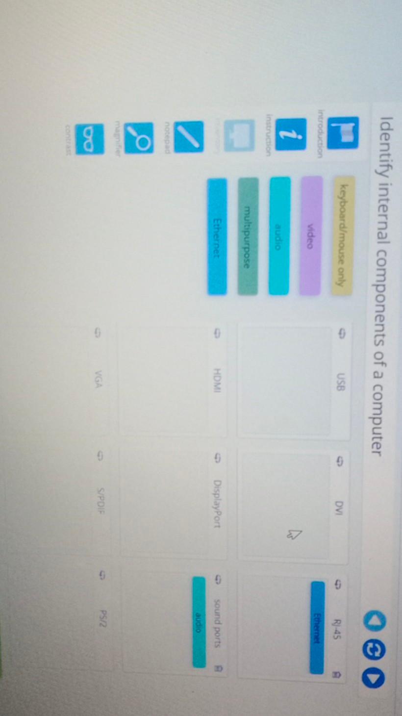 Solved Identify internal components of a computer | Chegg.com