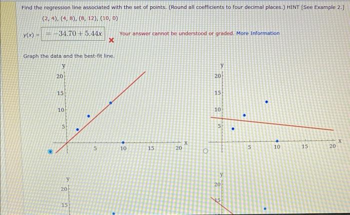 Solved Find the regression line associated with the set of | Chegg.com