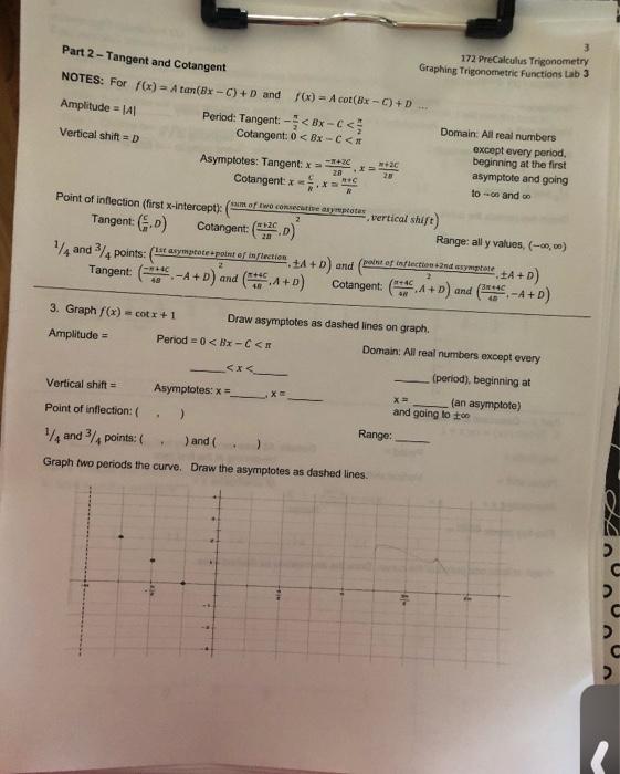 Solved 1 172 PreCalculus Trigonometry Graphing Trigonometric | Chegg.com