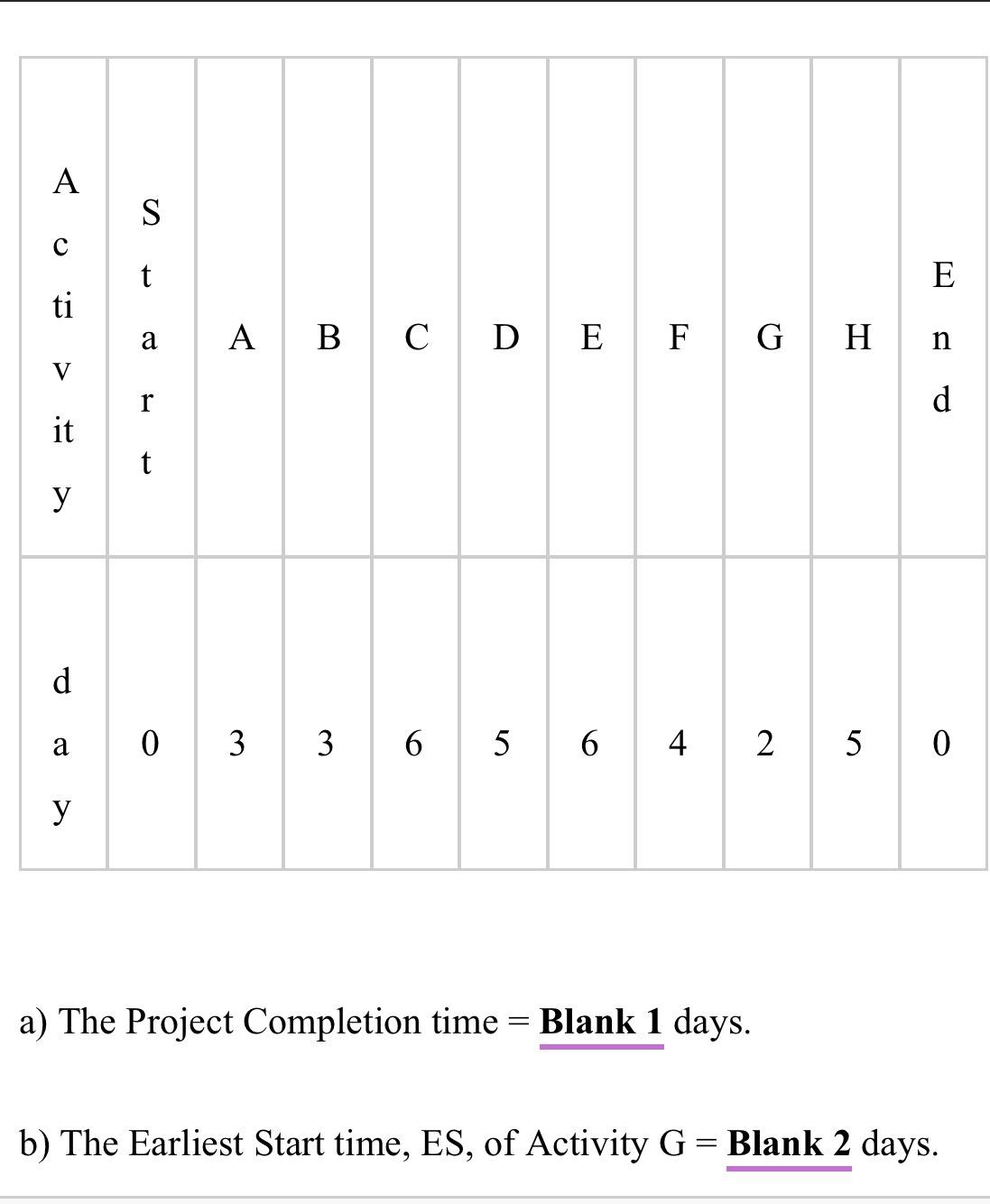 Solved Question | Chegg.com