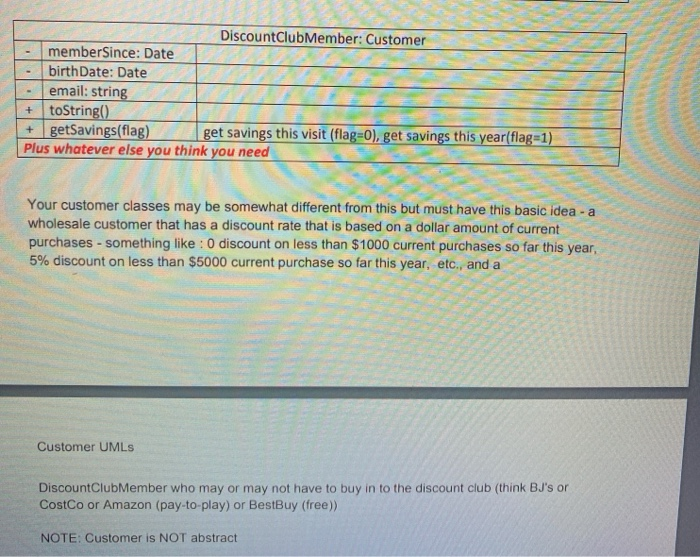 Solved Customer UMLS Customer customerID: int unique to each | Chegg.com