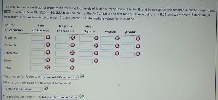 Solved The calculations for a factorial experiment involving | Chegg.com