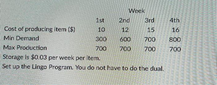 Solved Storage is $0.03 per week per item. Set up the Lingo | Chegg.com