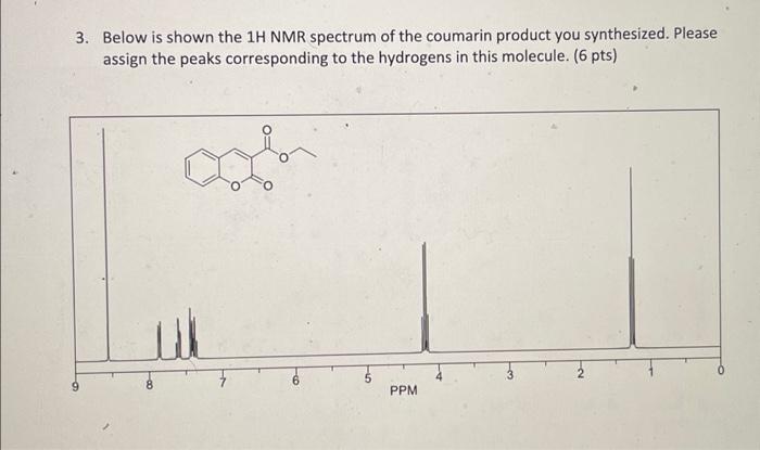 Solved 3. Below is shown the 1H NMR spectrum of the coumarin | Chegg.com