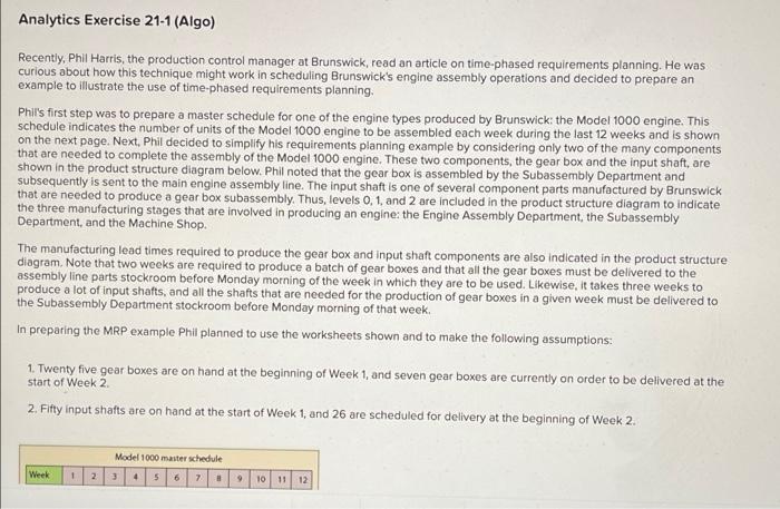 Solved Analytics Exercise 21-1 (Algo) Recently, Phil Harris, | Chegg.com
