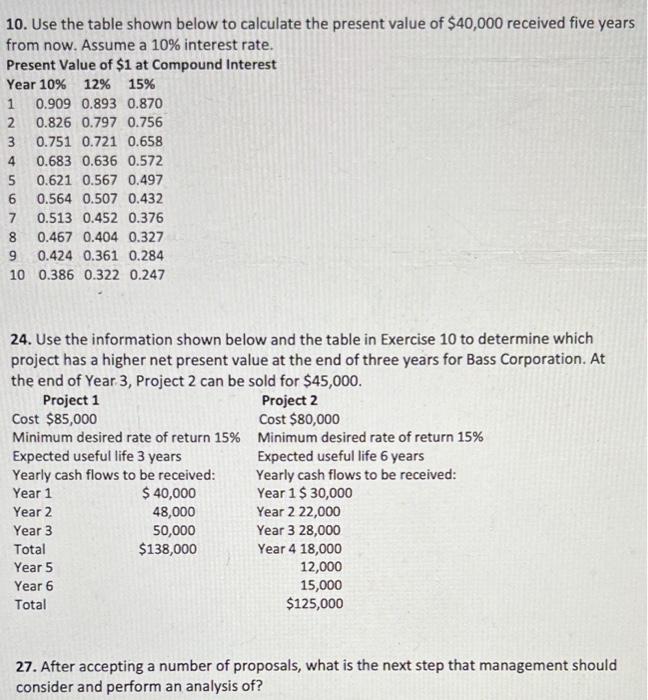10. Use the table shown below to calculate the | Chegg.com