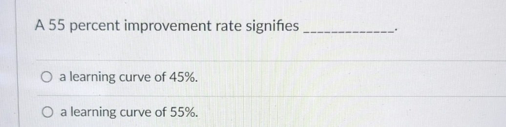 Solved A 55 ﻿percent improvement rate signifiesa learning | Chegg.com