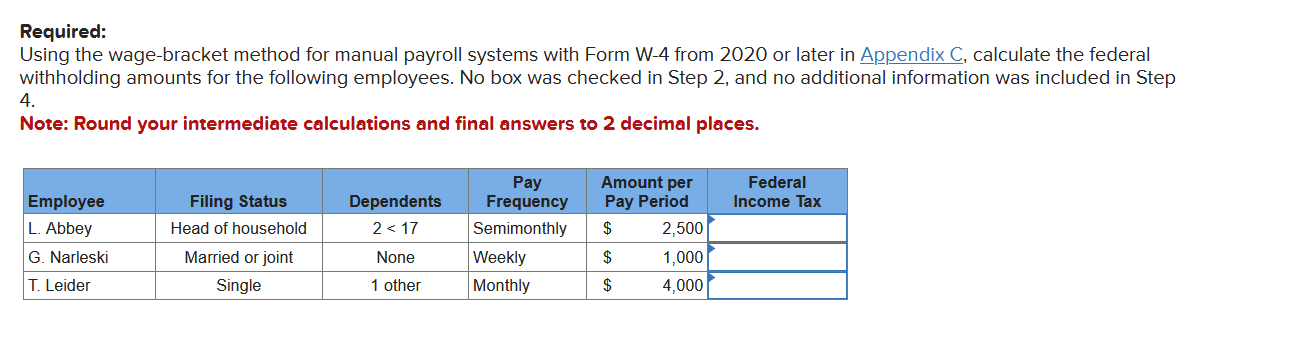 Required:Using the wage-bracket method for manual | Chegg.com