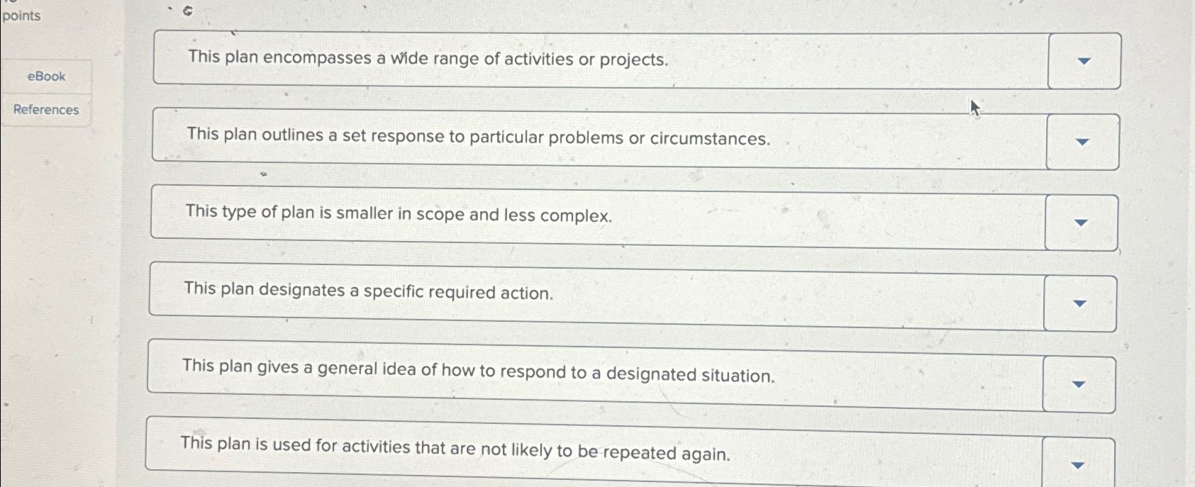 Solved This plan encompasses a wide range of activities or | Chegg.com