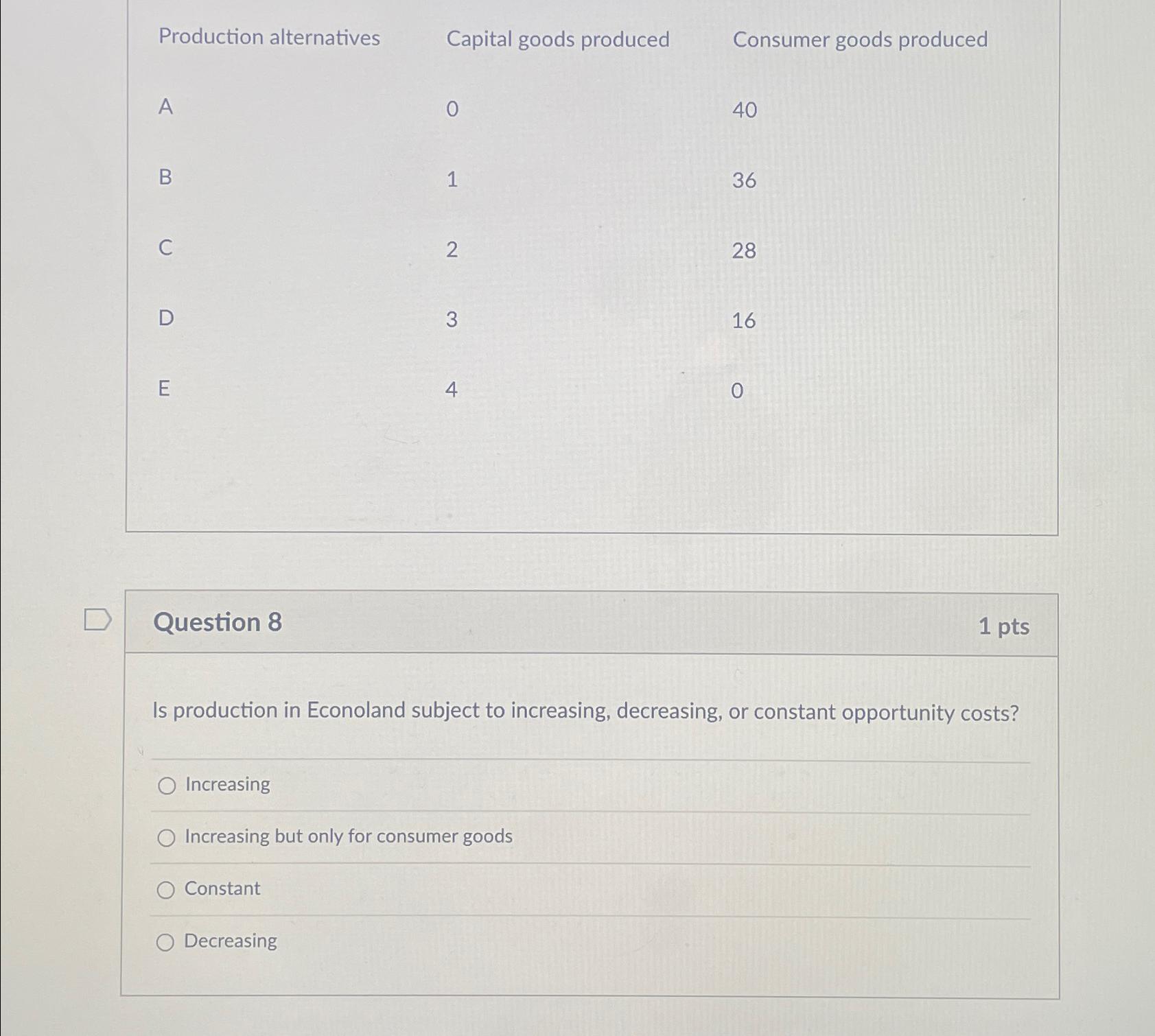 Solved Production alternativesCapital goods producedConsumer | Chegg.com