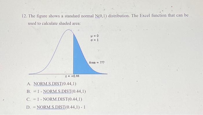 Solved 12. The figure shows a standard normal N(0,1) | Chegg.com