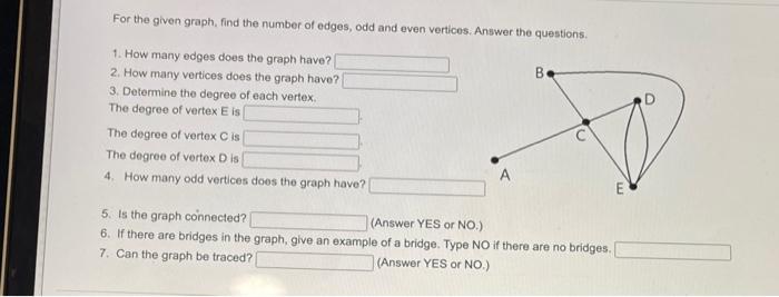 Solved For the given graph, find the number of edges, odd | Chegg.com