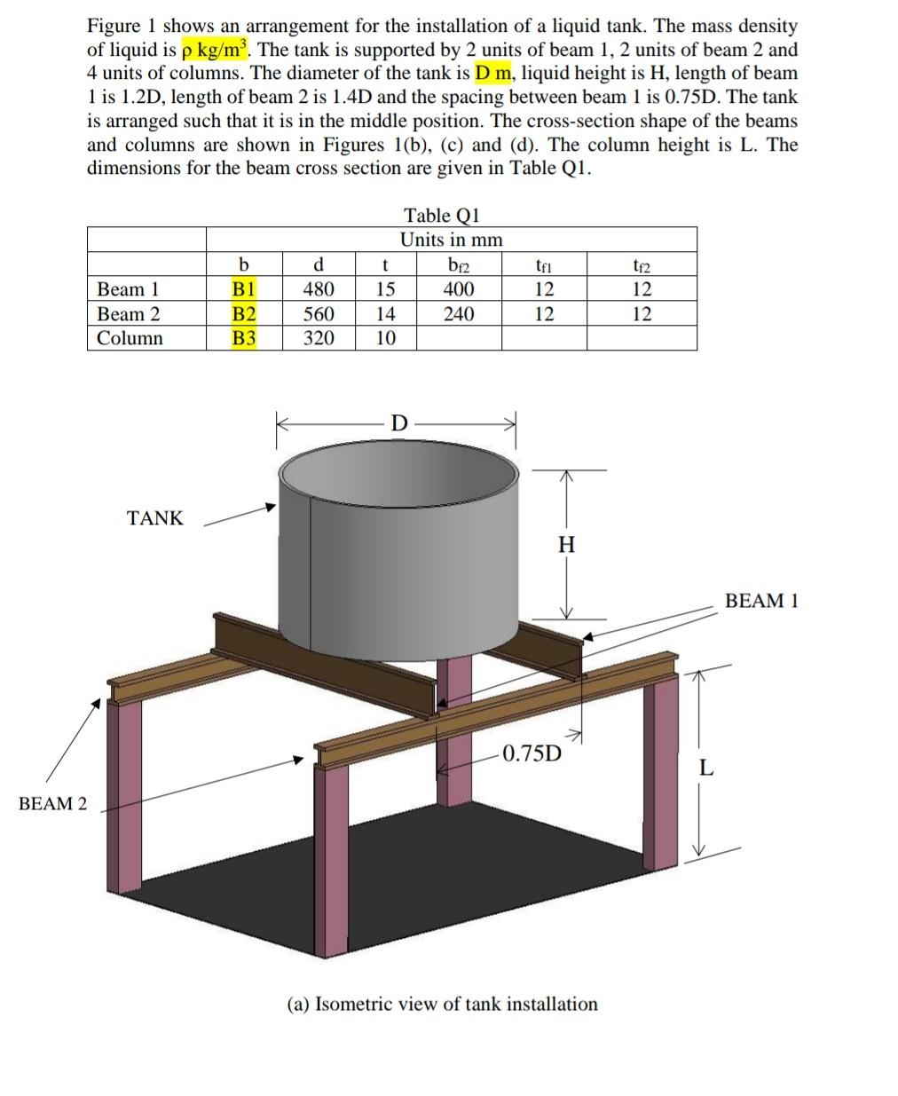 Solved Figure 1 shows an arrangement for the installation of | Chegg.com