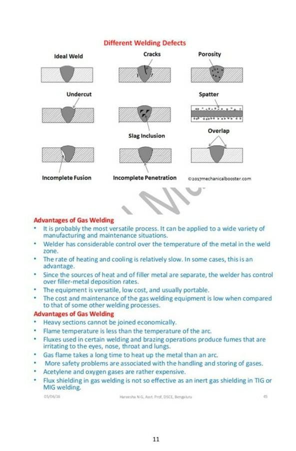 Solved Different Welding Defects Cracks Ideal Weld Porosity | Chegg.com