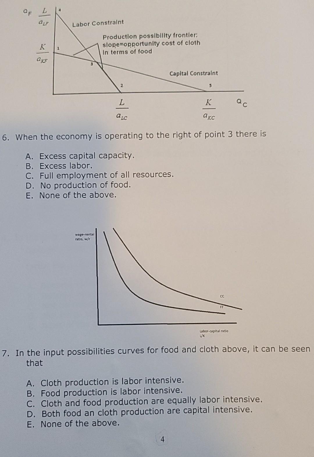 Solved OF ALF Labor Constraint K Production possibllity | Chegg.com