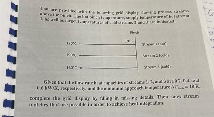 Solved You are provided with the following grid display | Chegg.com