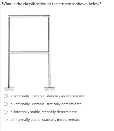 What is the classification of the structure shown | Chegg.com