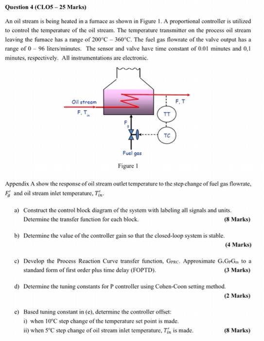 Solved Question 1 (CLO1 - 25 Marks) Pacific Oil (M) Sdn. | Chegg.com
