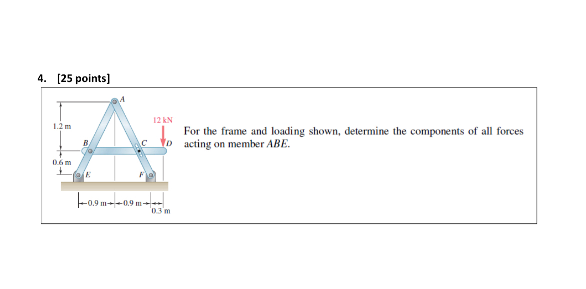 Solved [25 ﻿points 1For the frame and loading shown, | Chegg.com