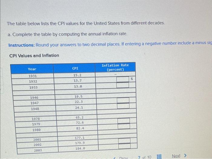Solved The table below lists the CPI values for the United | Chegg.com