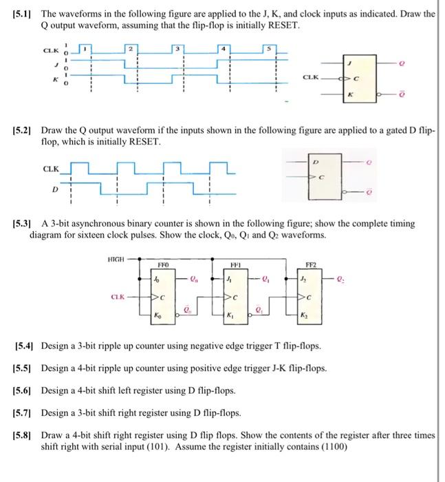 [5.1] The waveforms in the following figure are | Chegg.com