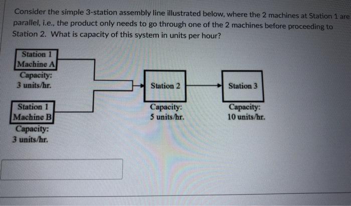 Solved Consider the simple 3-station assembly line | Chegg.com
